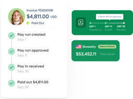 What is a direct report?